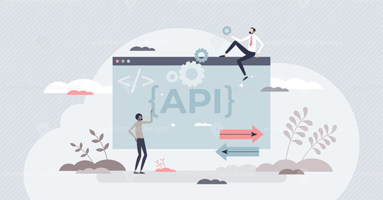 Api Application Programming Interface Principle Explanation Outline