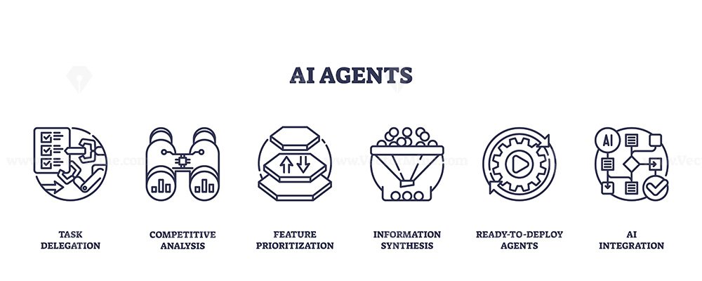 AI agents icons outline key concepts like task delegation, analysis ... AI agents icons outline key concepts like task delegation, analysis ...