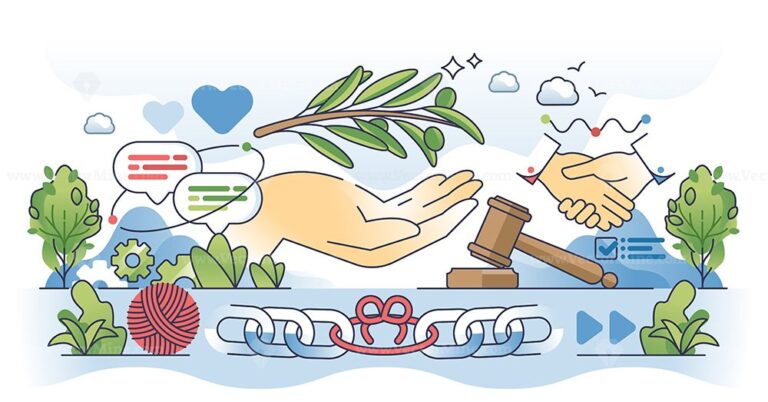 Conflict Management And Peace Talks For Business Outline Hands Concept Vectormine