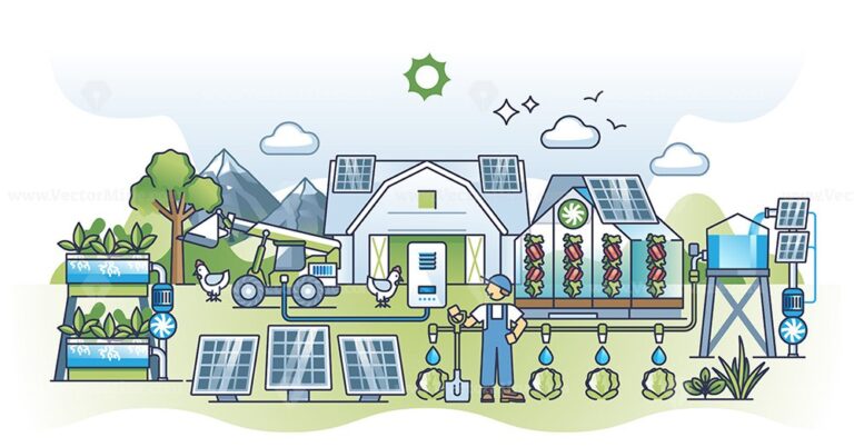 Sustainable Agriculture With Solar And Water Automation Outline Concept Vectormine